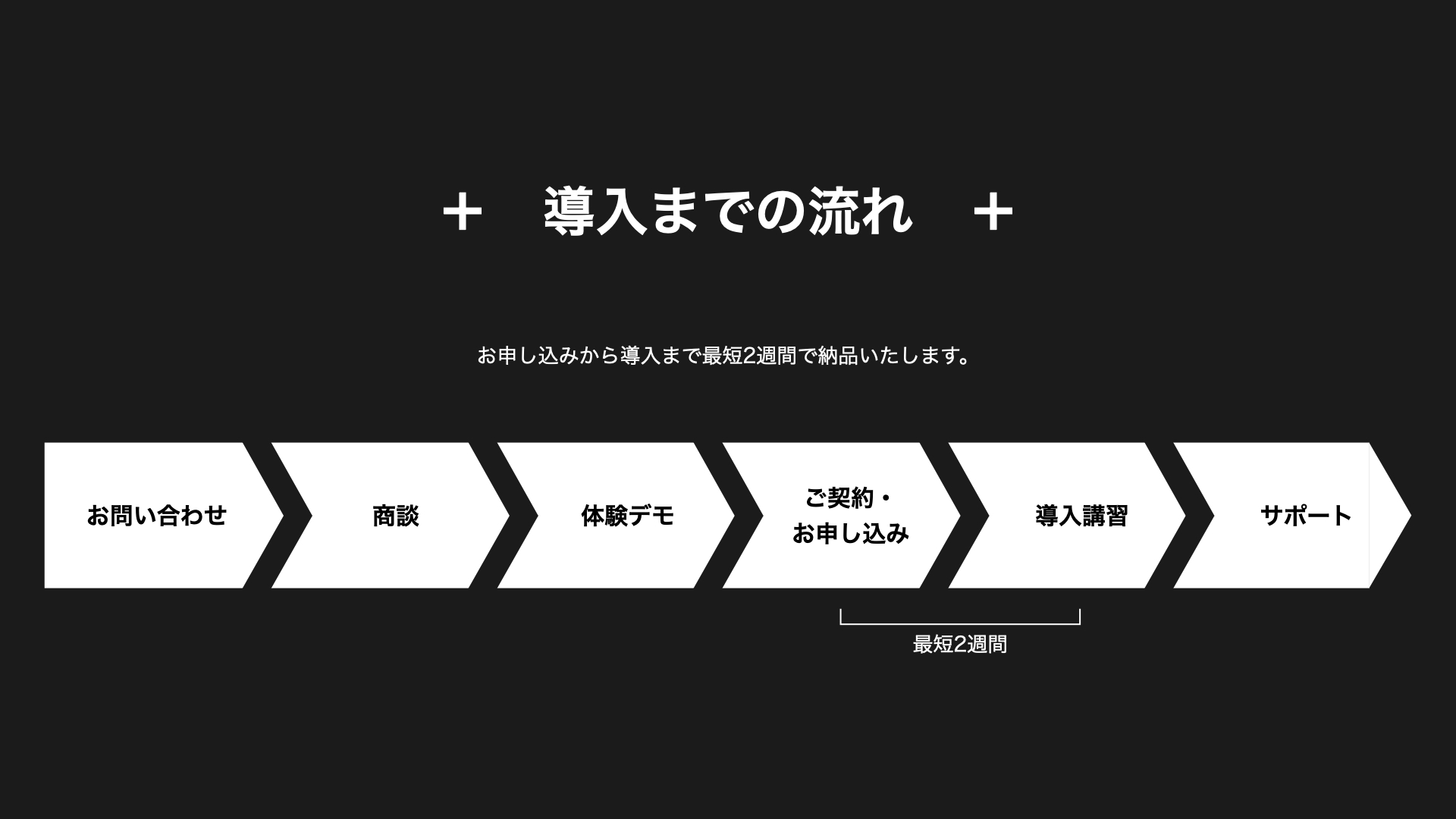 PLASER - フロンティアボイス株式会社
